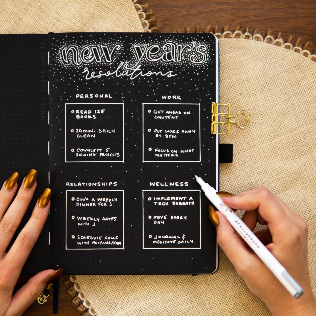 New Poll: Here Are the 5 Top New Year’s Resolutions for 2026 - Stacyknows